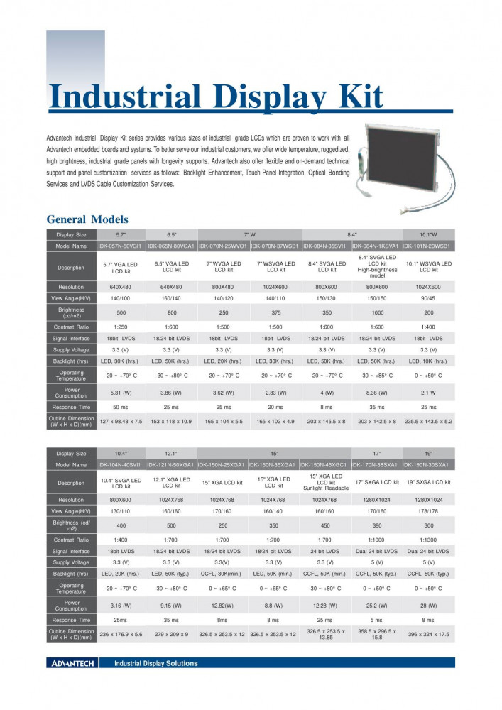 ADVANTECH IDK-084R-28SVI1 datasheet page 1