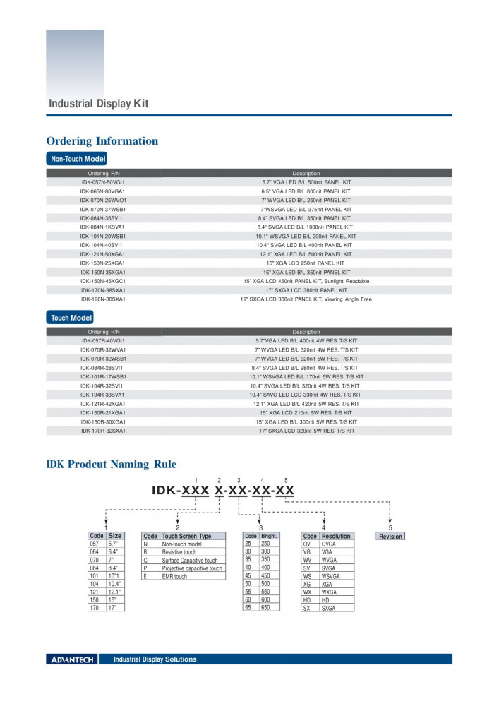 ADVANTECH IDK-084R-28SVI1 datasheet page 3