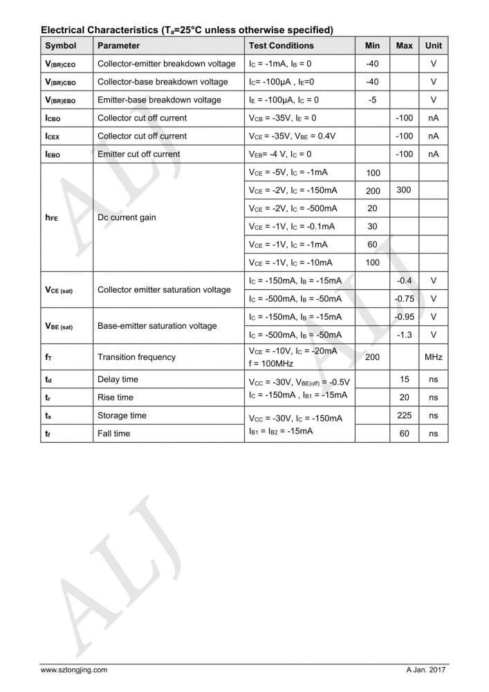 ALJ MMBT4403 datasheet page 2