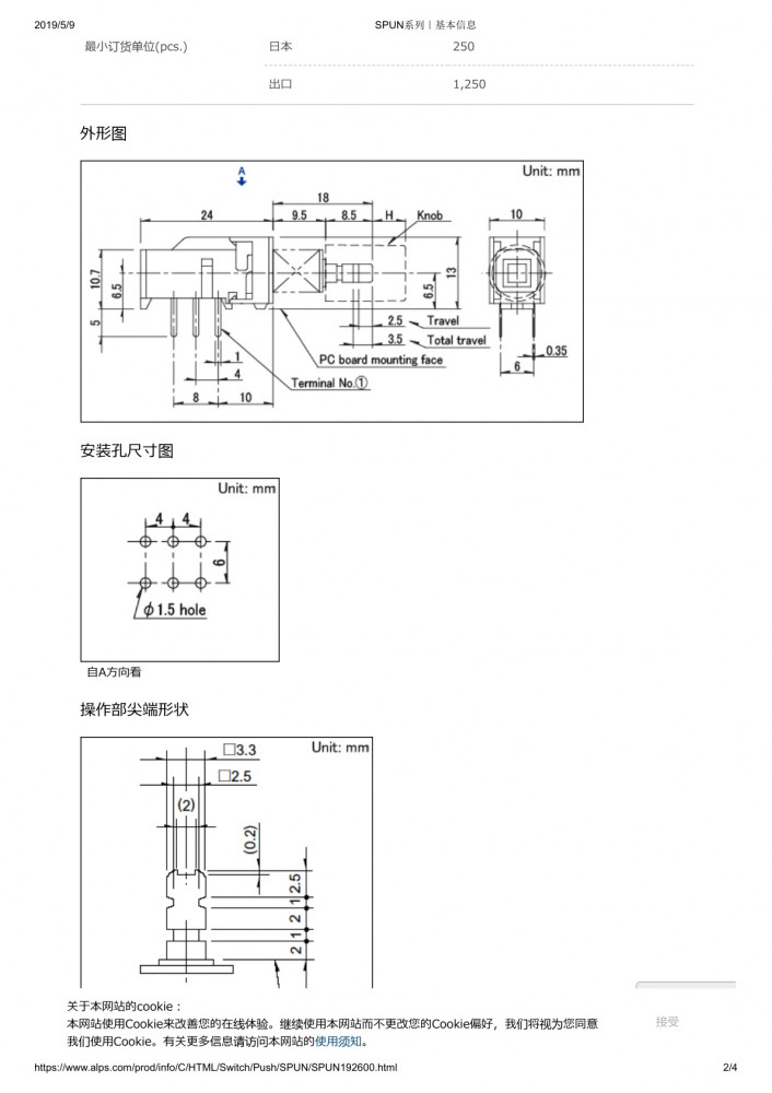 SPUN192600 technical document page 2