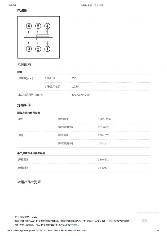 SPUN192600 technical document page 3