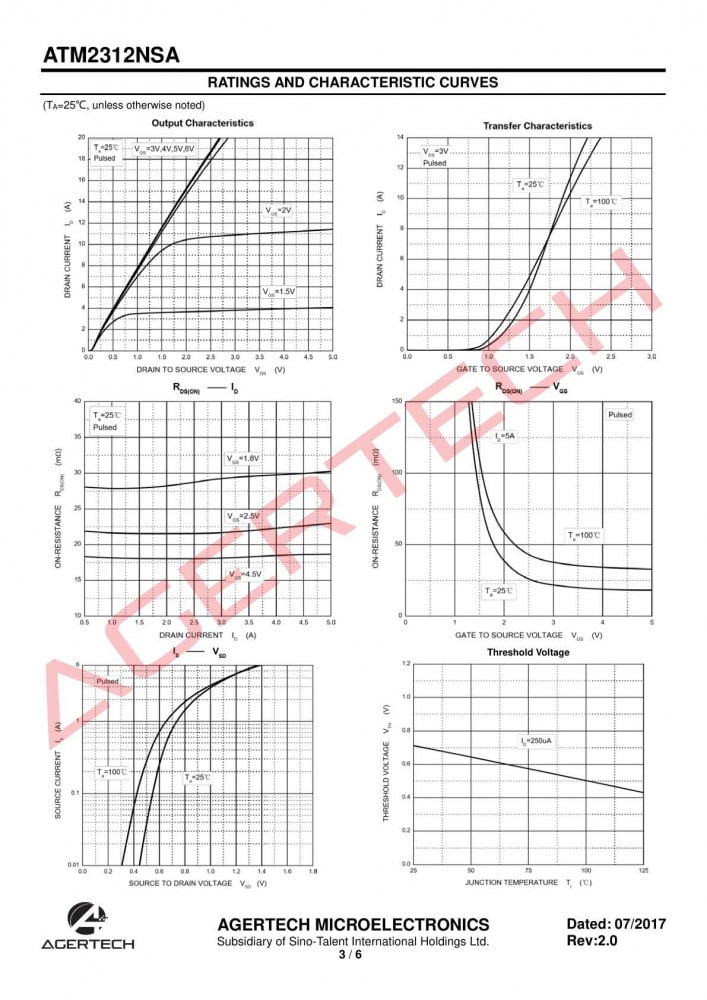 ATM2312NSA datasheet page 3