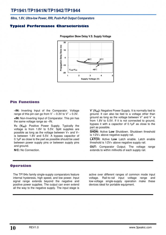 TP1941 datasheet page 10