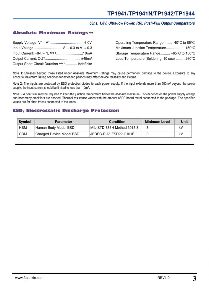 TP1941 datasheet page 3
