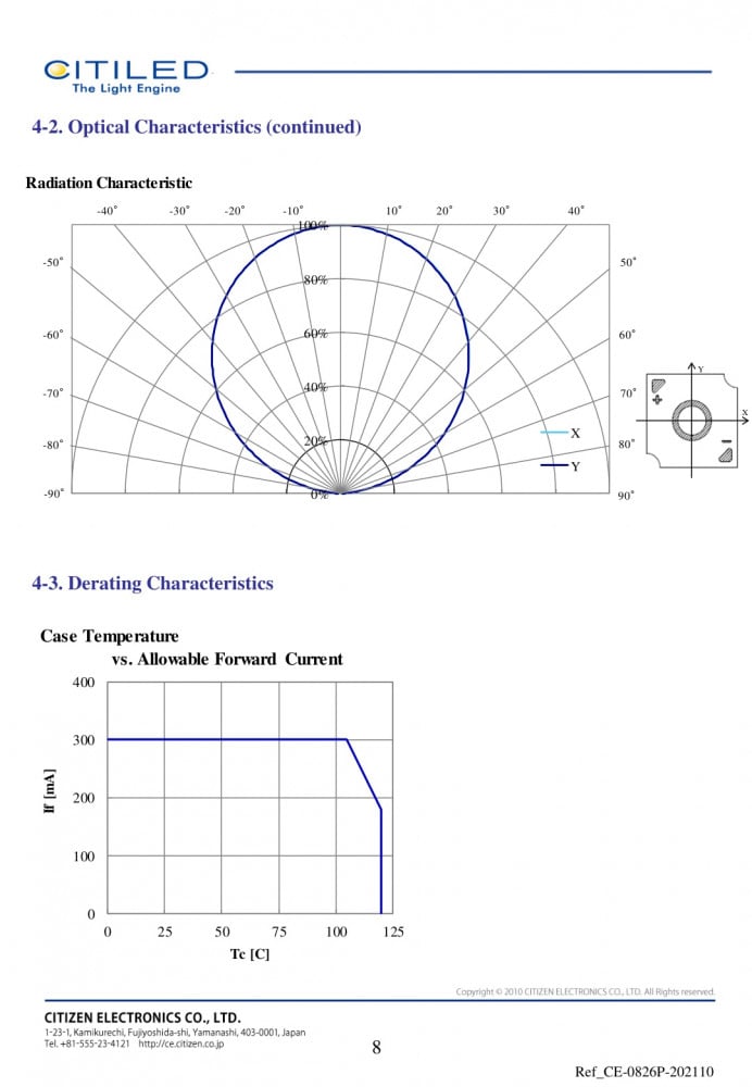 CITIZEN CLU7A3 datasheet page 8