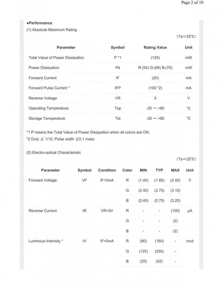 CL-426F-AA-SD-TS datasheet page 2