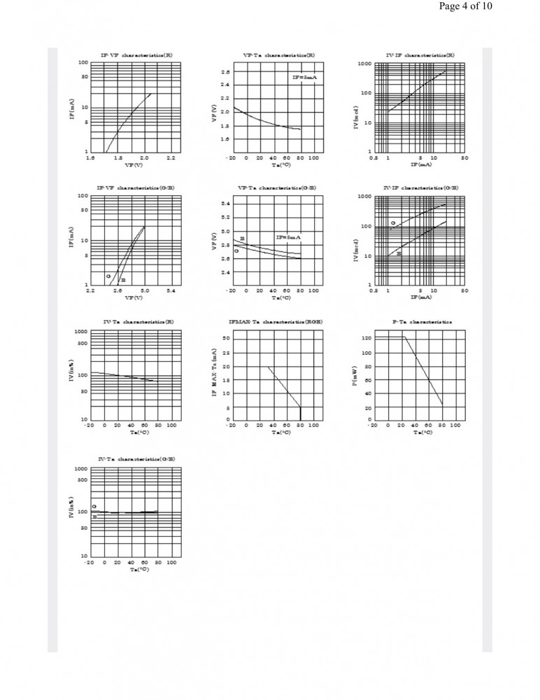 CL-426F-AA-SD-TS datasheet page 4