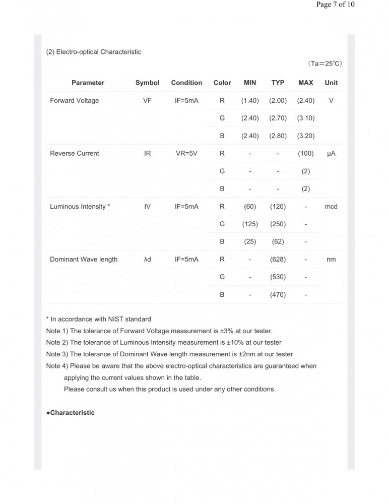 CL-426F-AA-SD-TS datasheet page 7