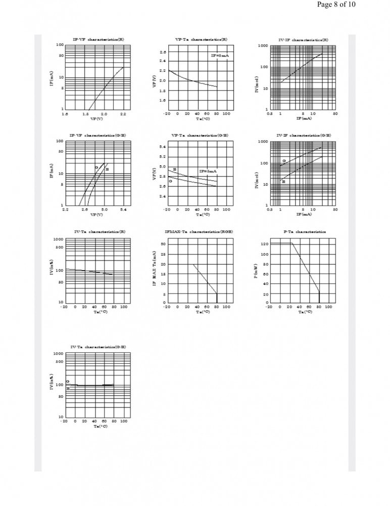 CL-426F-AA-SD-TS datasheet page 8