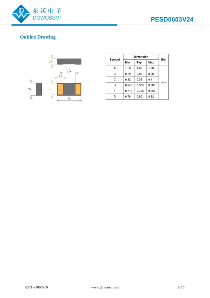 PESD0603V24 datasheet page 5