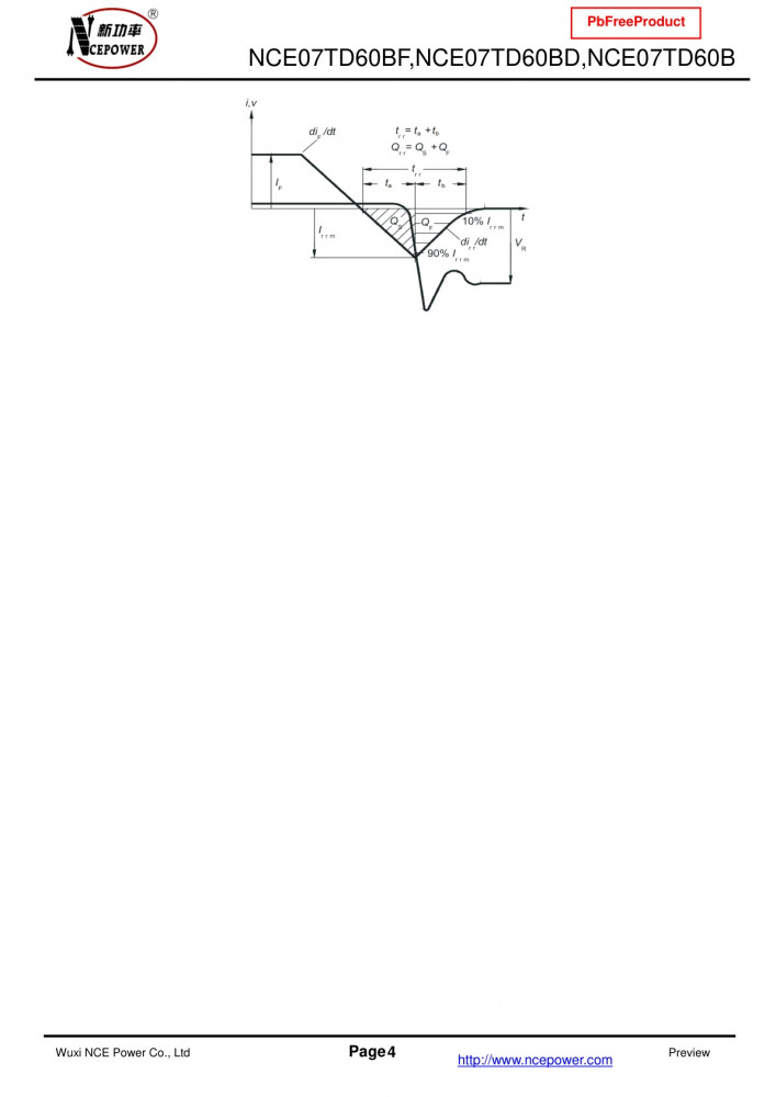 NCE07TD60BF datasheet page 4