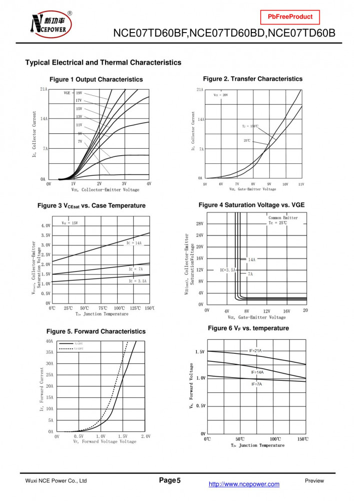 NCE07TD60BF datasheet page 5