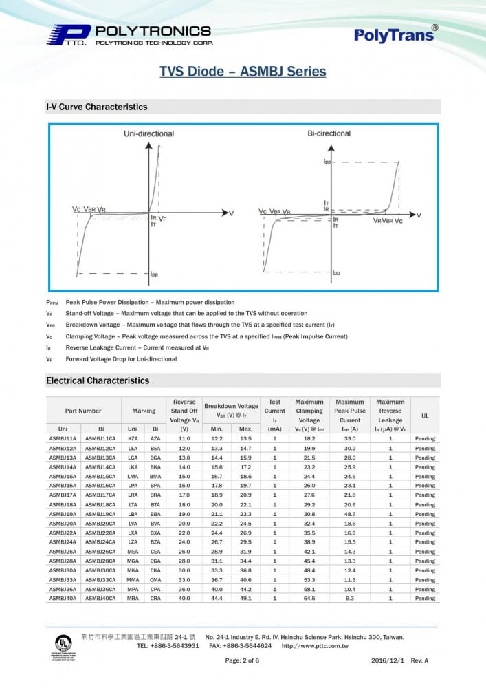 ASMBJ series datasheet page 2