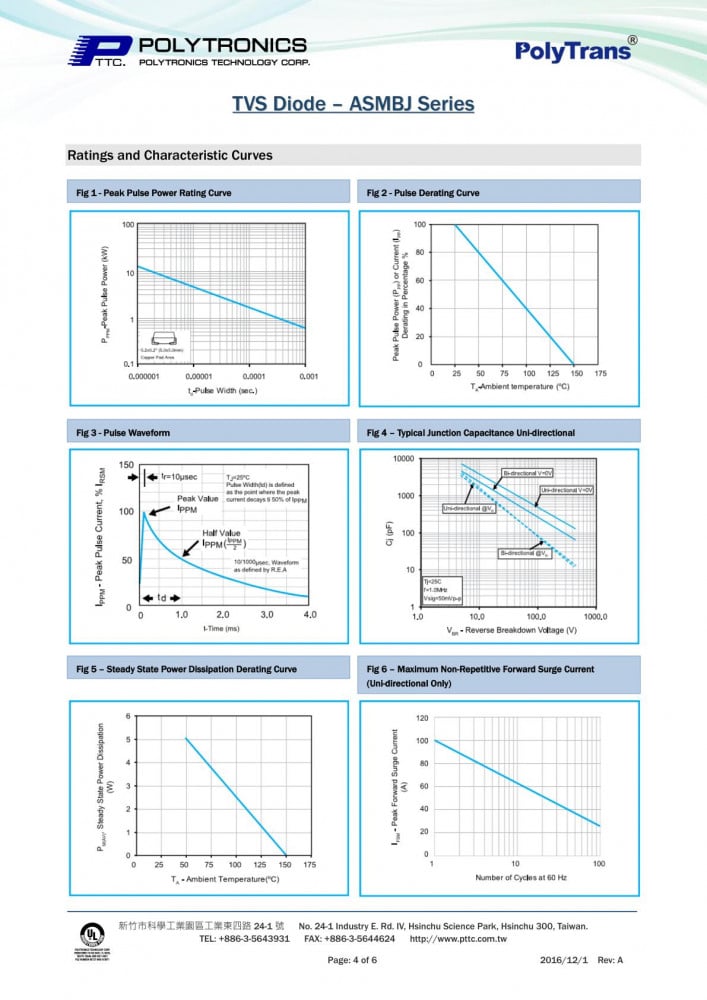 ASMBJ series datasheet page 4