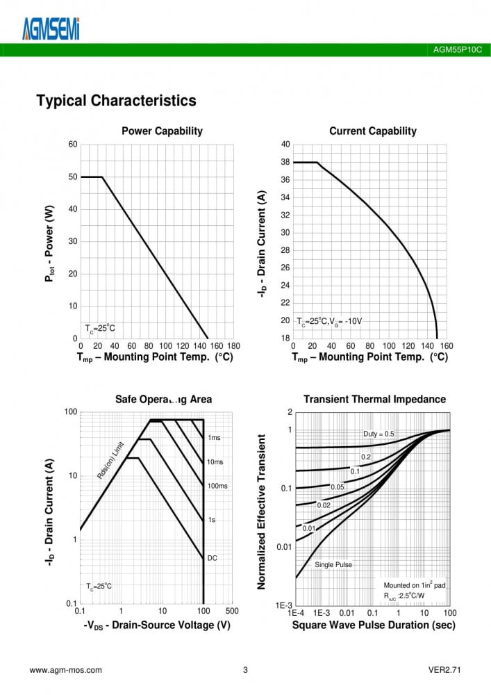 AGM55P10C datasheet page 3