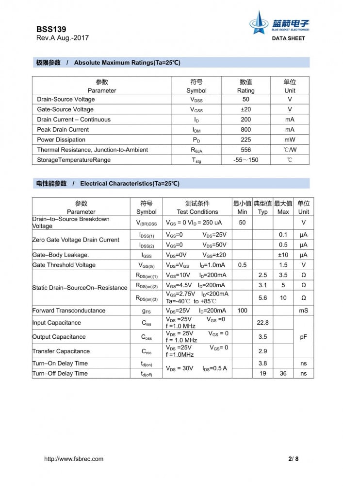 BSS139 datasheet page 2