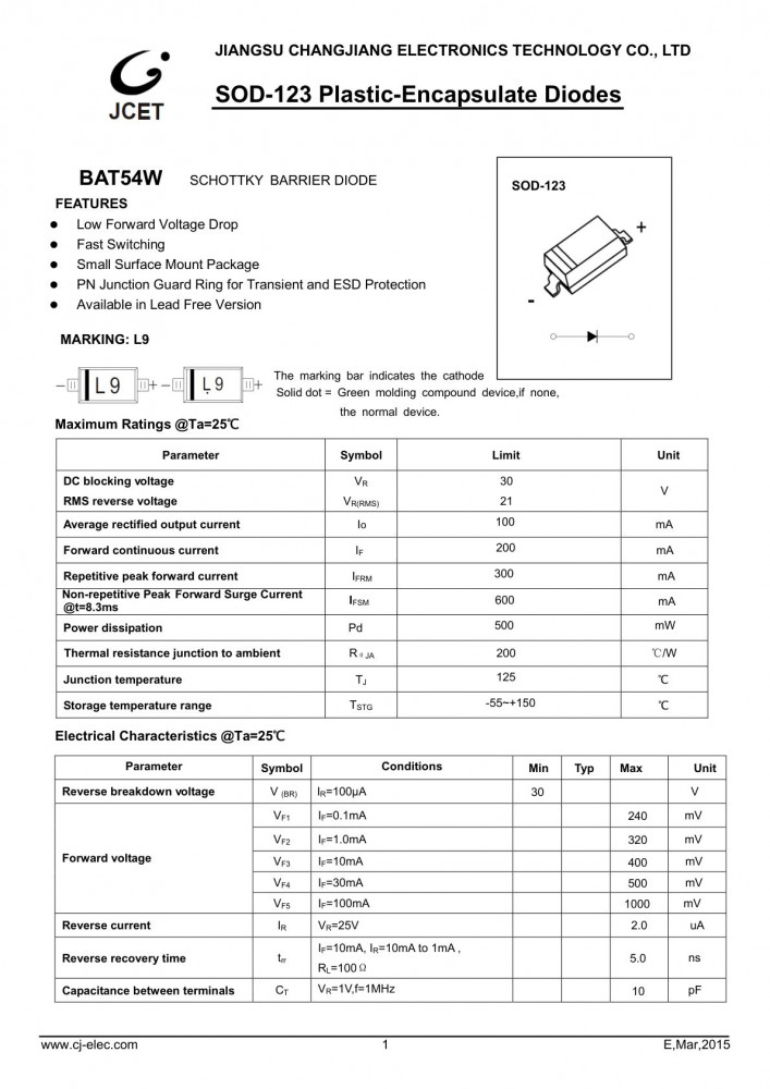 BAT54W datasheet page 1