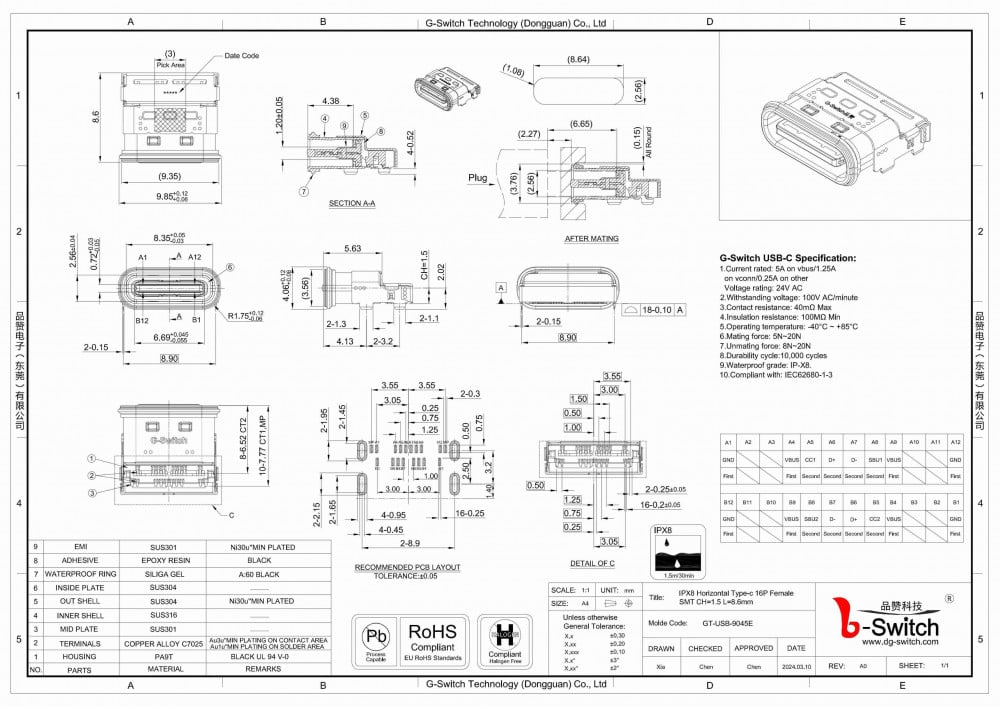 GT-USB-9045E technical drawing and specification page