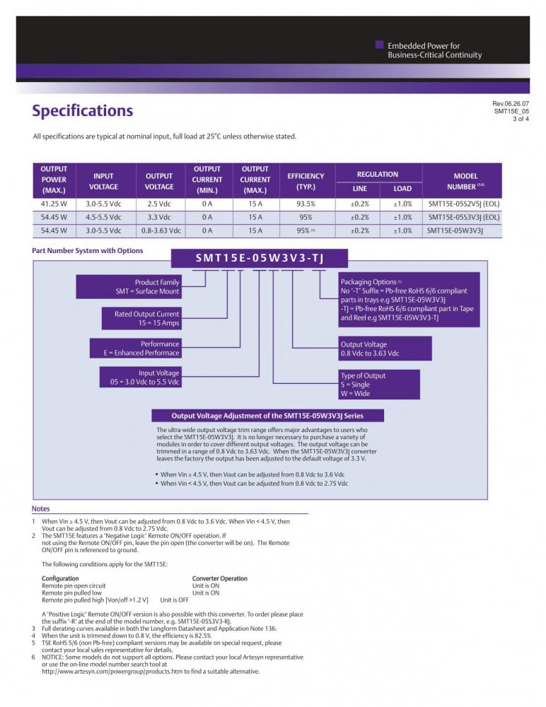 SMT15E-05W3V3J datasheet page 3