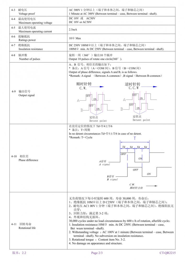 ED08905M-FE13C7.3-C10-2053 specification page 3