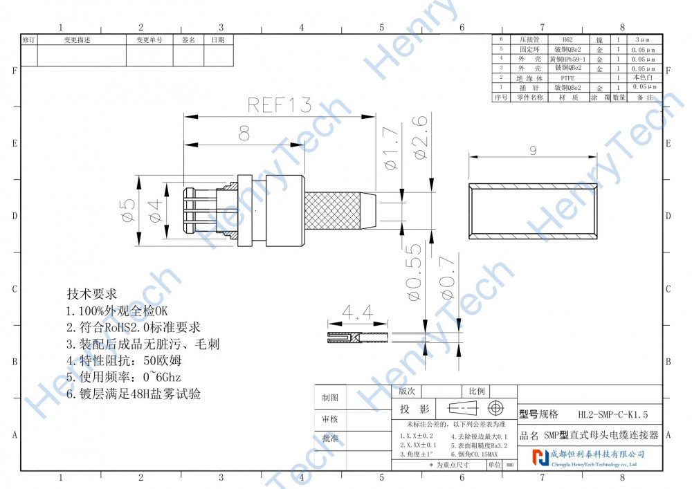 HL2-SMP-C-K1.5 technical document preview