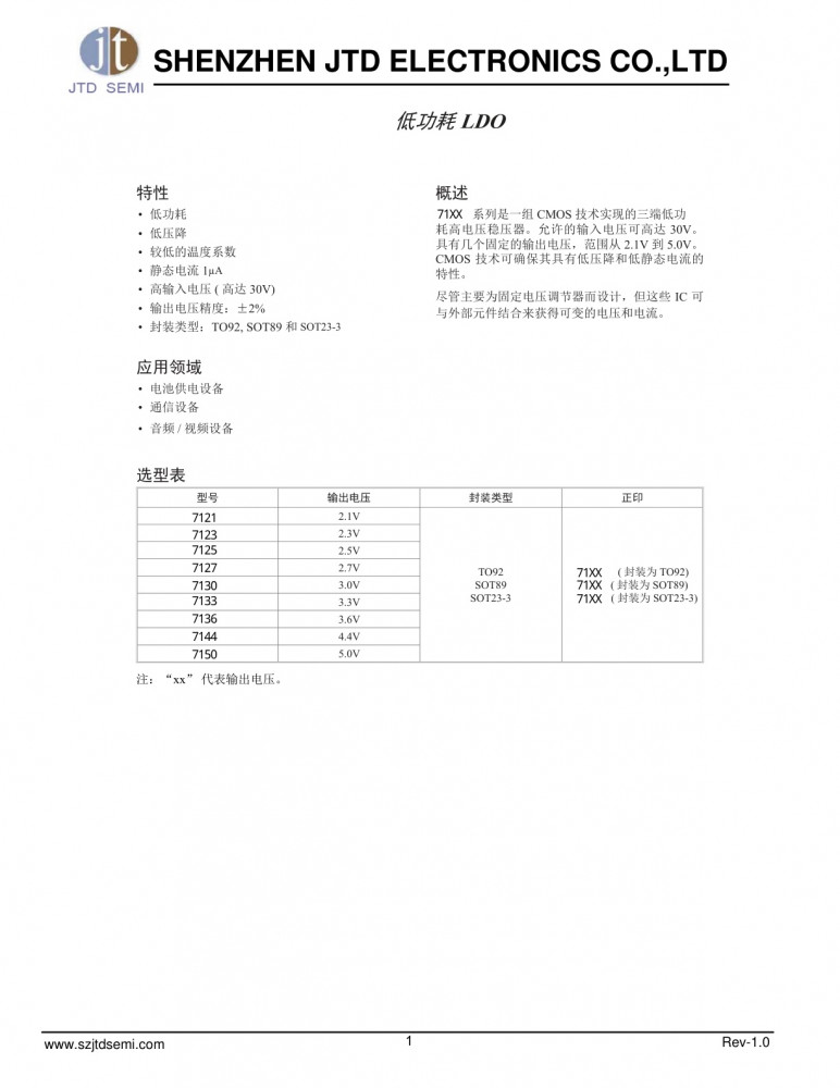 JTD7133 datasheet page 1