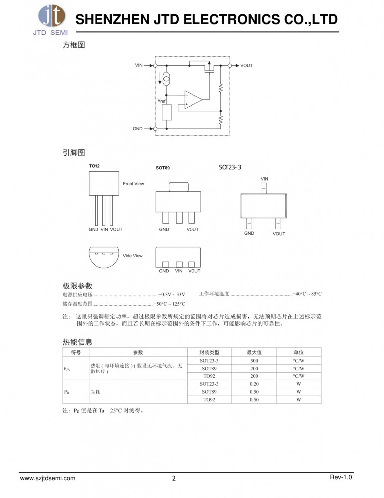JTD7133 datasheet page 2