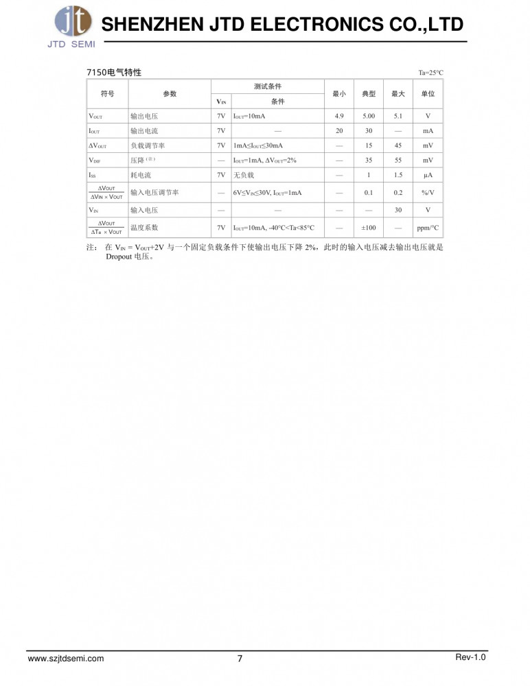 JTD7133 datasheet page 7