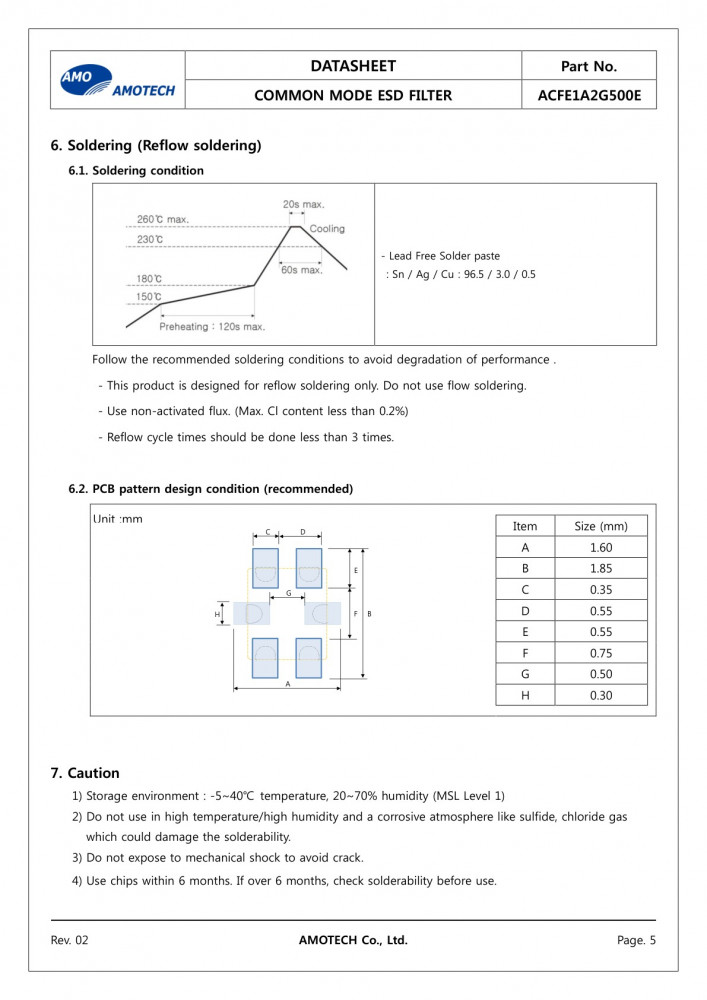 ACFE1A2G500E datasheet page 5