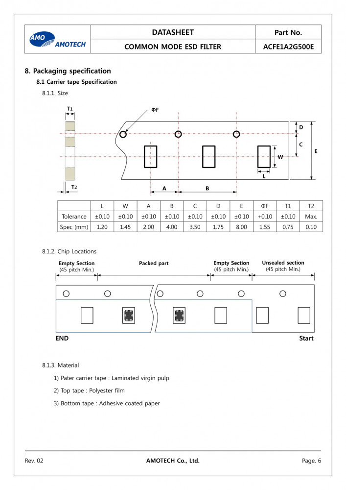 ACFE1A2G500E datasheet page 6