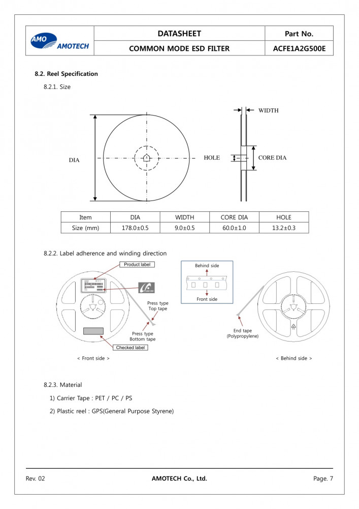ACFE1A2G500E datasheet page 7