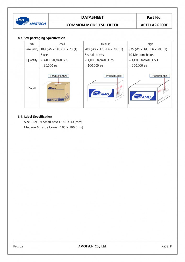 ACFE1A2G500E datasheet page 8