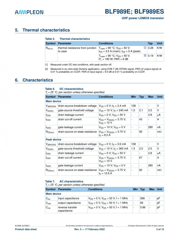 BLF989E datasheet page 3