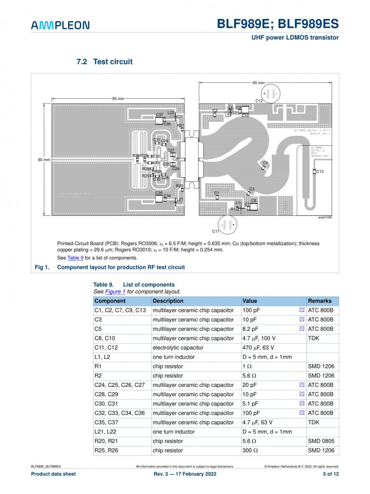 BLF989E datasheet page 5