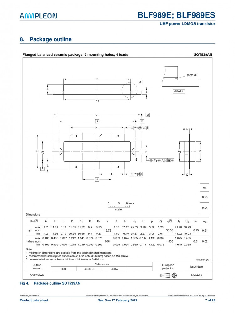 BLF989E datasheet page 7