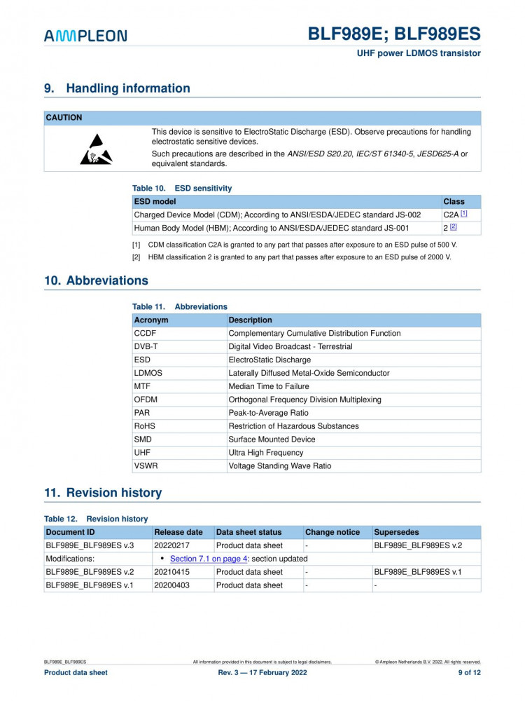 BLF989E datasheet page 9