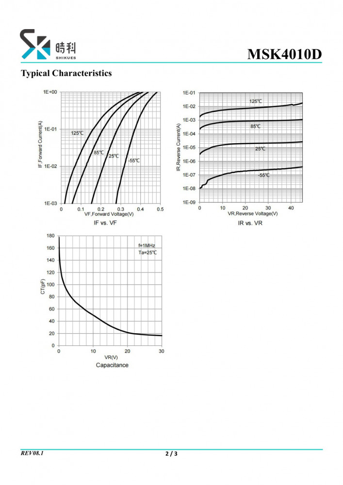 MSK4010D datasheet page 2