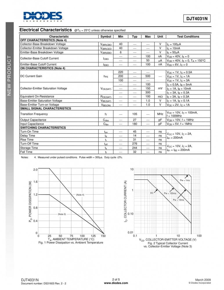 DJT4031N-13 datasheet page 2