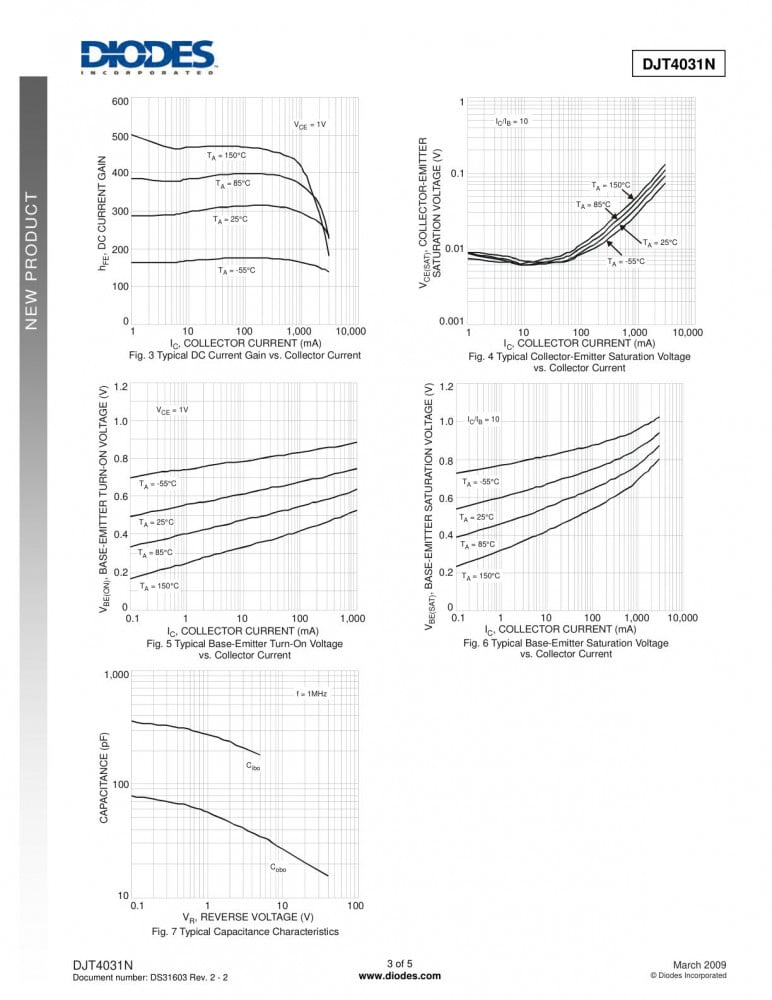 DJT4031N-13 datasheet page 3