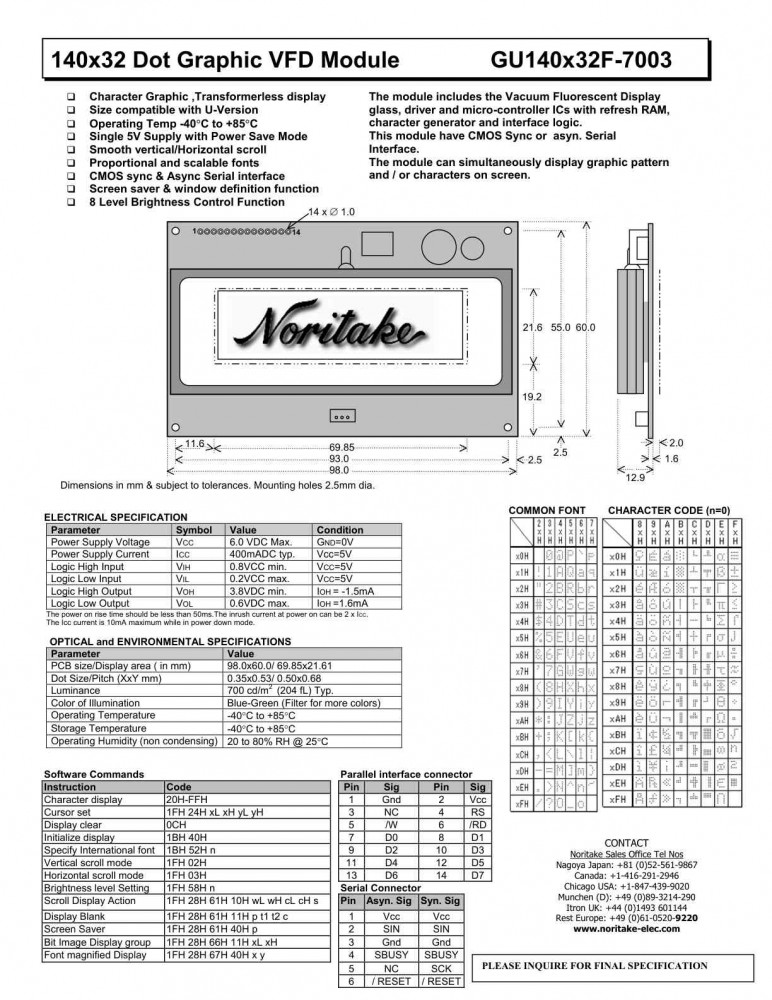 GU140X32F-7000 product documentation page
