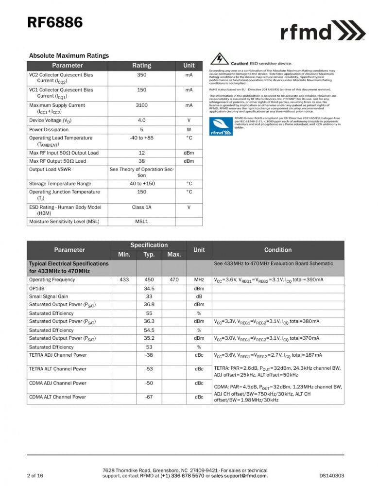RF6886 datasheet page 2