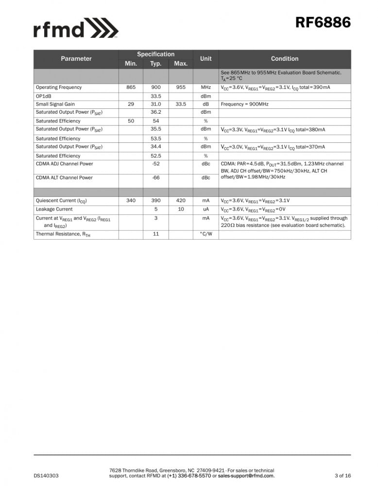 RF6886 datasheet page 3