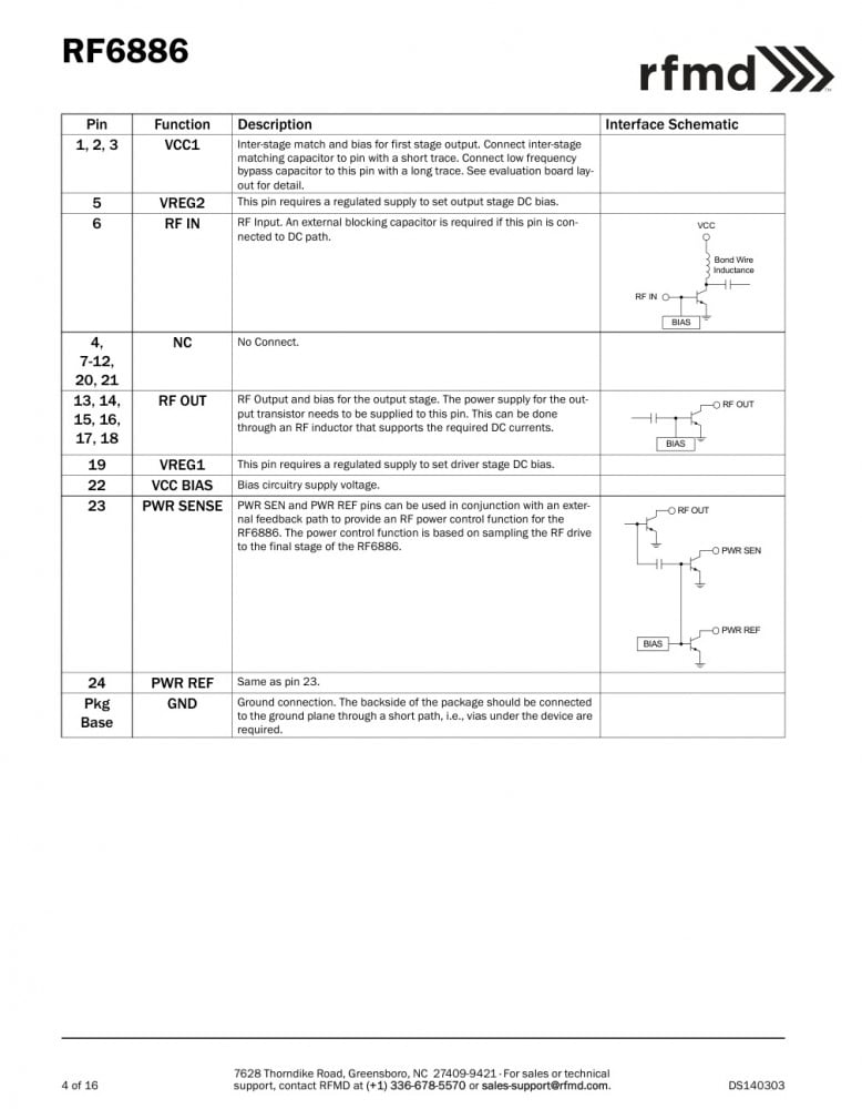 RF6886 datasheet page 4