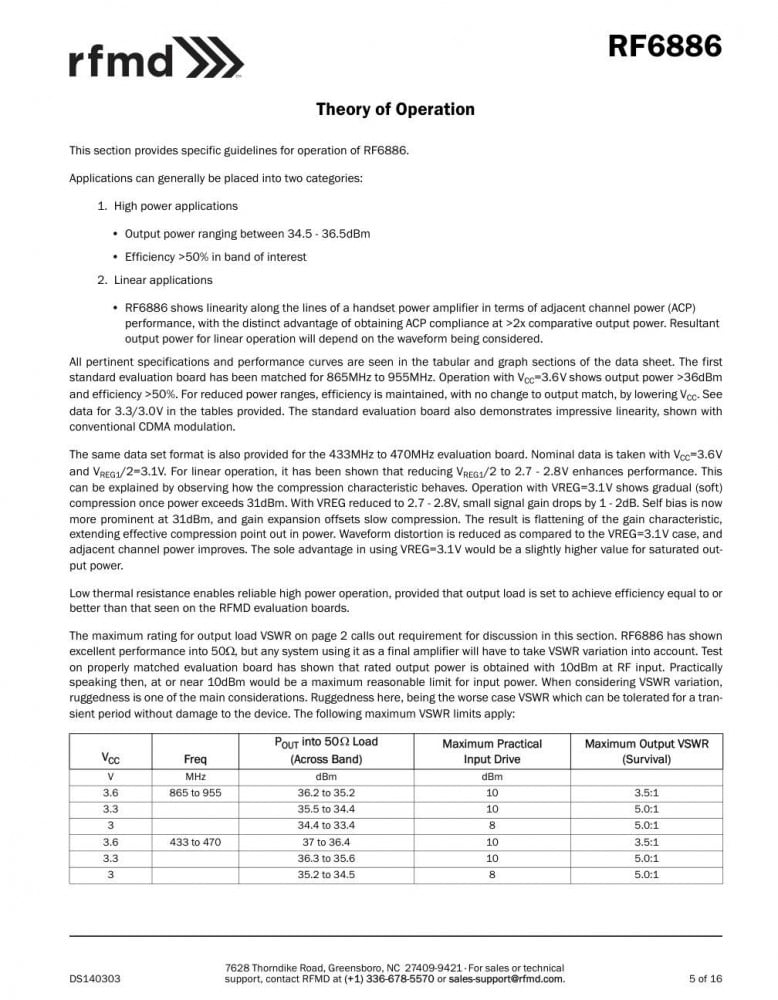 RF6886 datasheet page 5