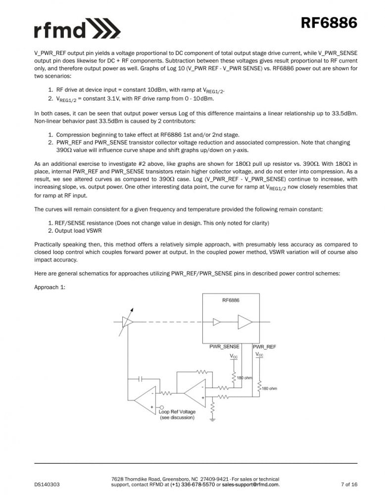 RF6886 datasheet page 7