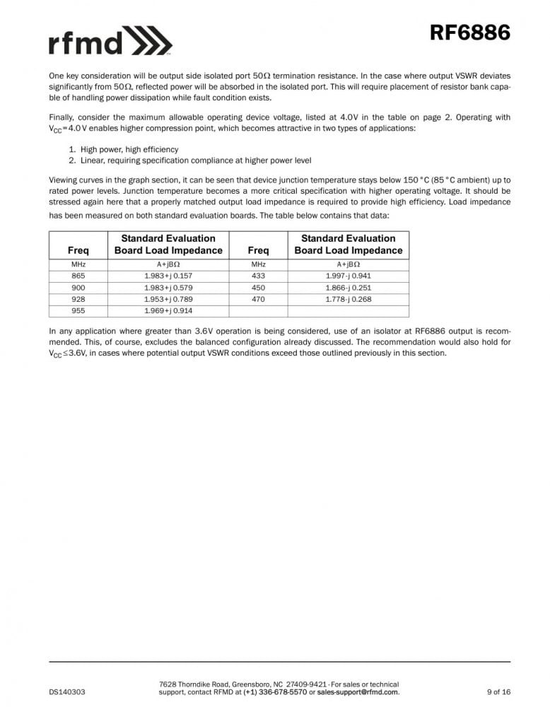 RF6886 datasheet page 9