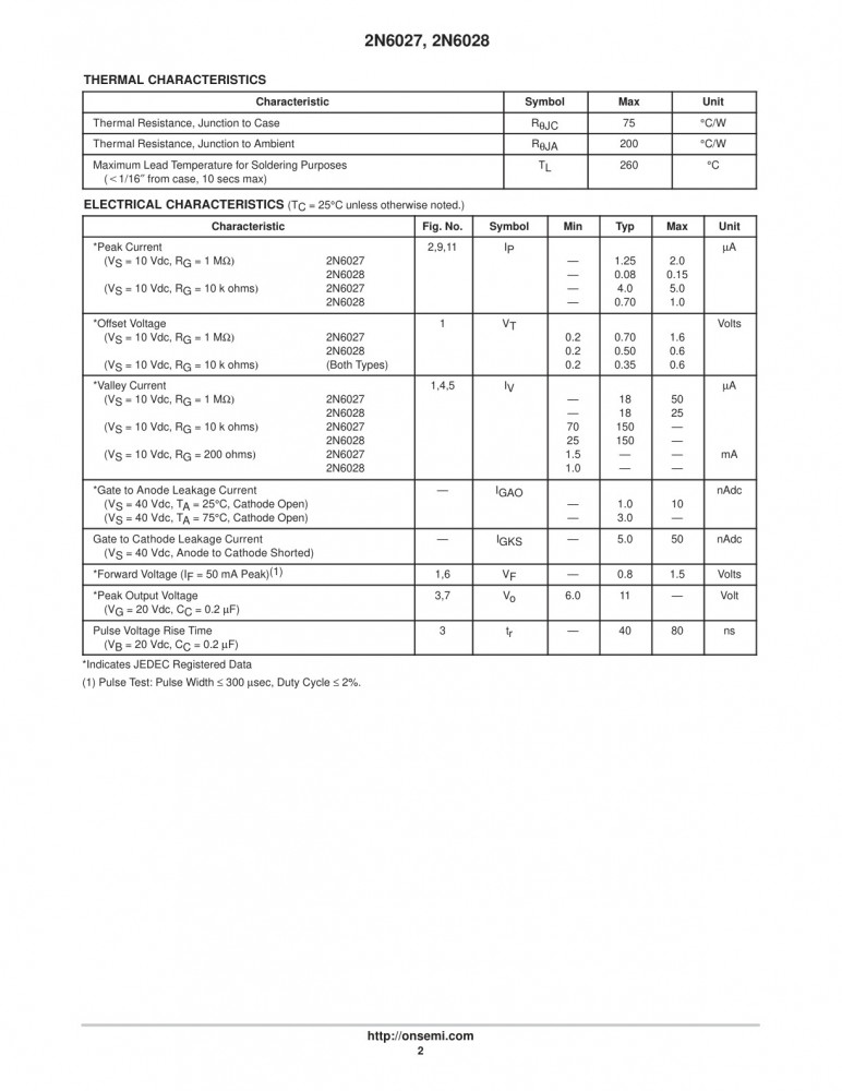 2N6027 datasheet page 2