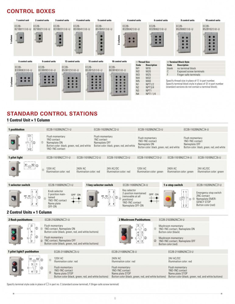 IDEC EC2B datasheet page 6