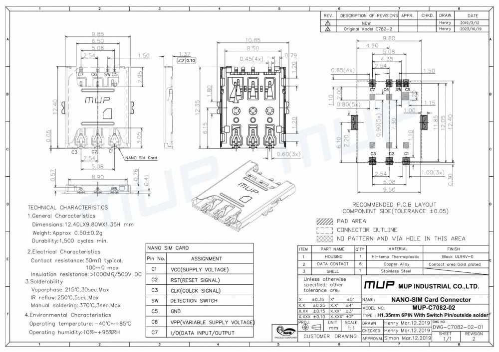 MUP C7082-02 technical drawing page