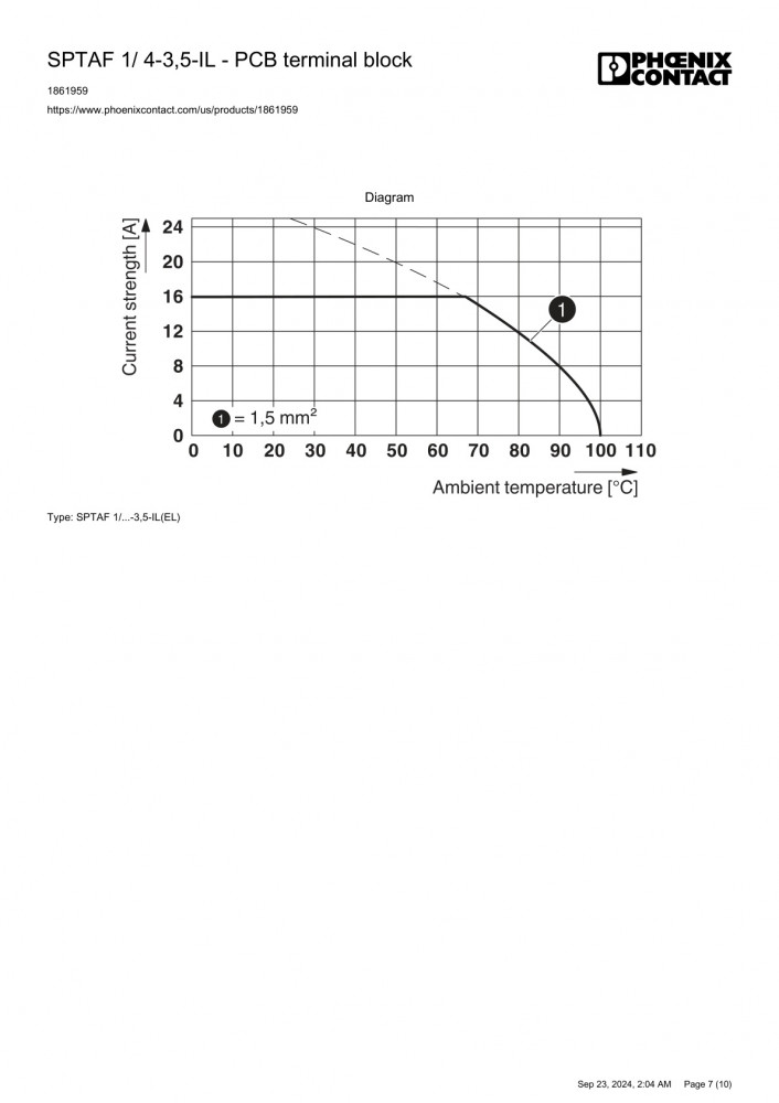 Phoenix Contact 1861959 technical document page 7